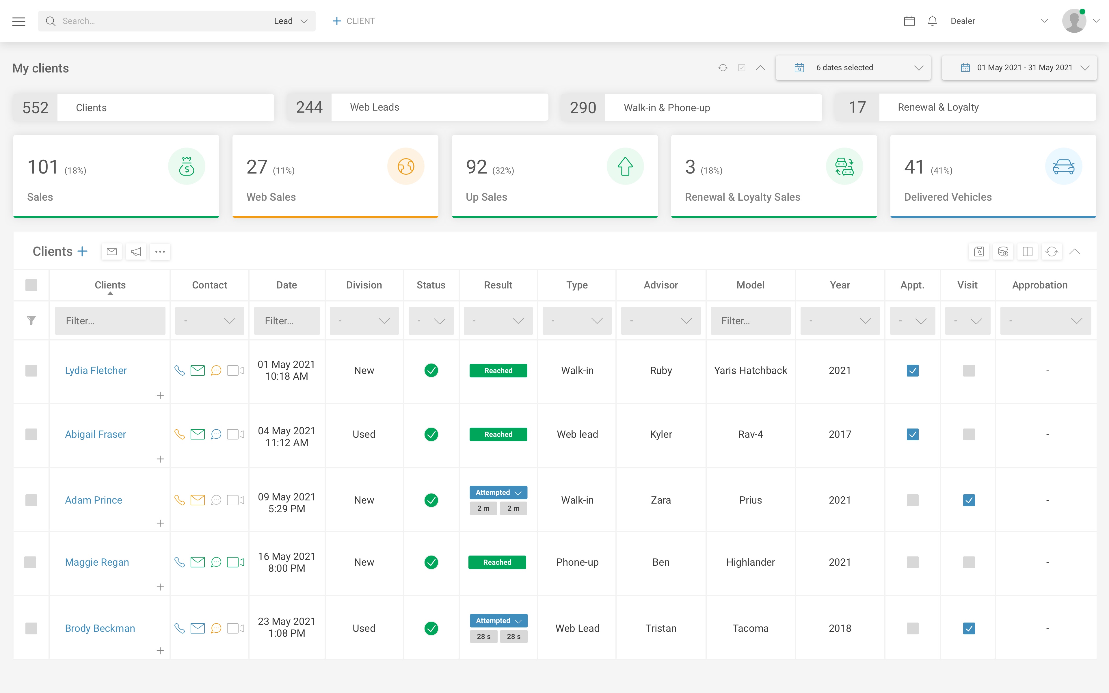 Activix CRM - The most innovative CRM