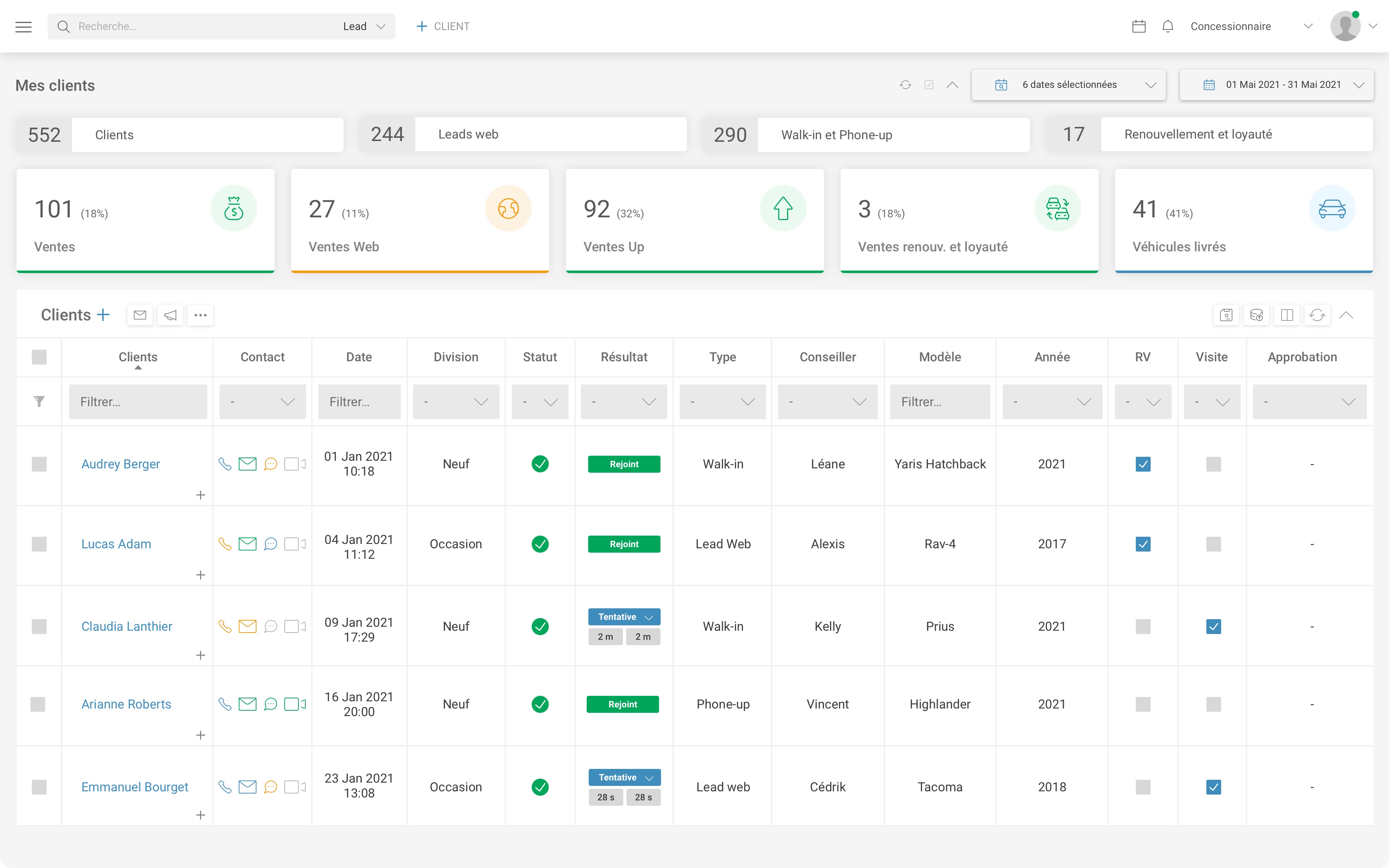 Activix CRM - Le plus innovant des CRM